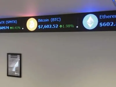 LED Tickers and LED Ticker Tapes - Dynamo LED Displays