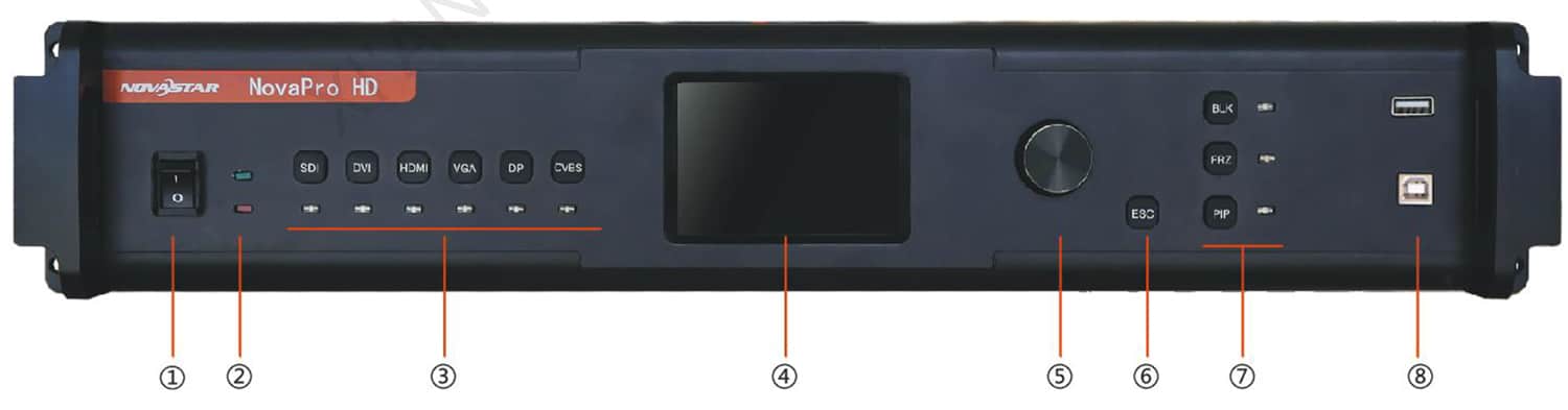 Novastar NovaPro HD LED Video Processor