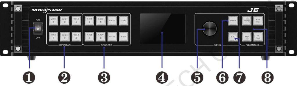 Novastar LED PROCESSOR J6 Splicing Processor