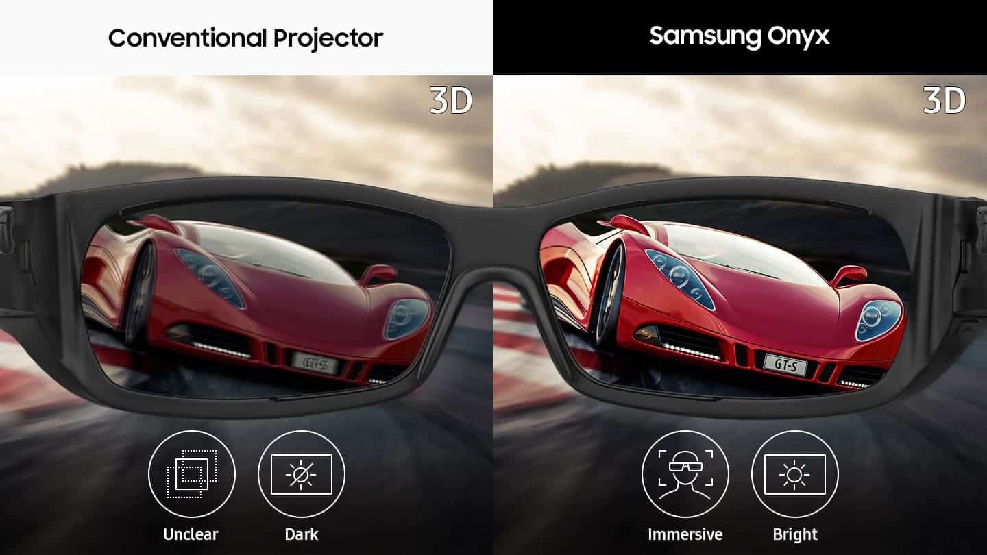 Samsung IC033H Display