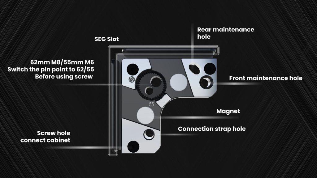 DRE Series - Aluvision & Bematrix Compatible LED Screens