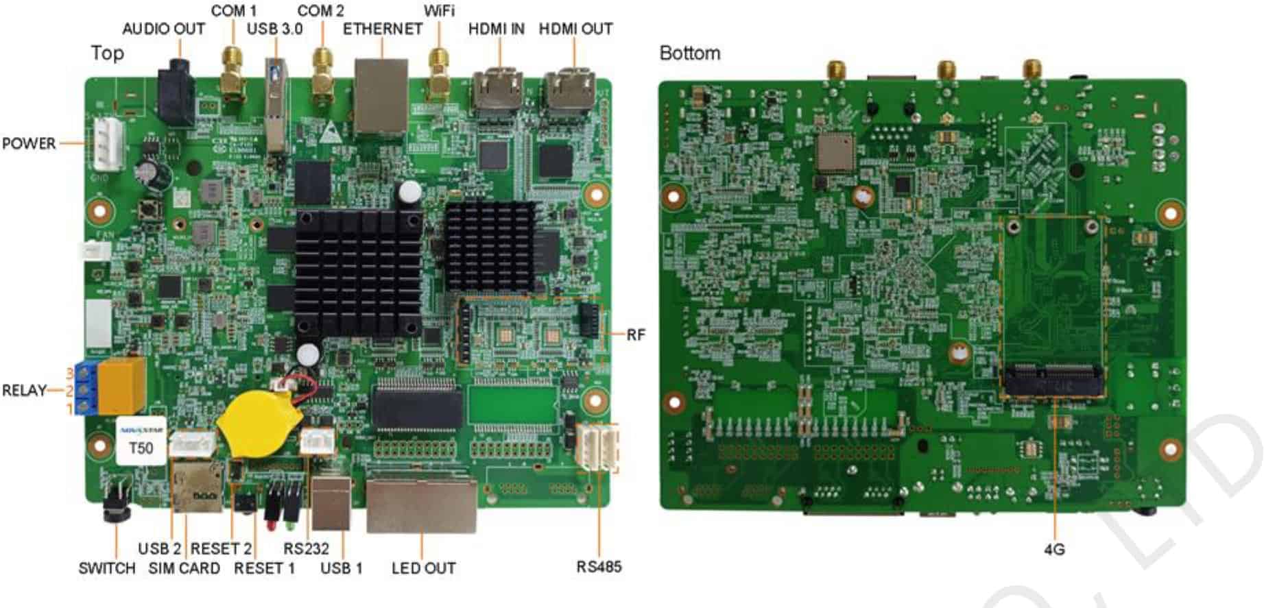 Novastar Taurus TB30 Multimedia Players